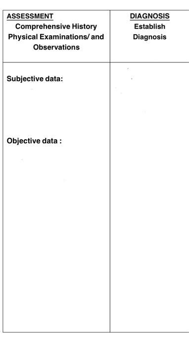 solved pleas i want the solution like this table