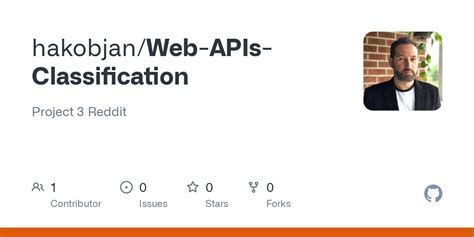 Github Hakobjanweb Apis Classification Project 3 Reddit