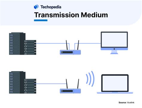 what is a computer network definition from techopedia