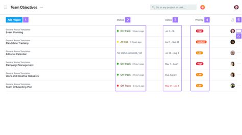 How To Use Asana For Agile And Scrum Product Guide Asana