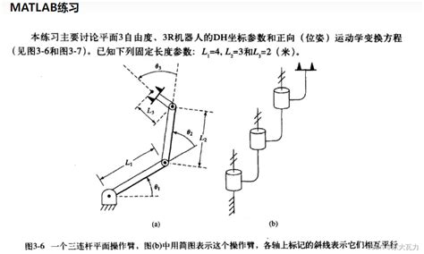 机器人学导论 第三章matlab练习答案 机器人学导论第四版答案 csdn博客