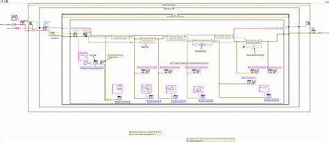 Teststand Freezes In Labview Development But Not When Compiled Ni