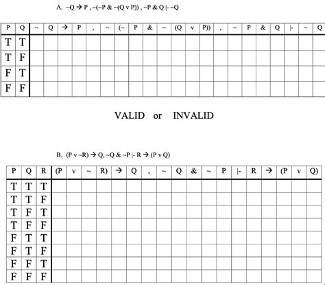 Solved For The Following Arguments Construct A Truth Table