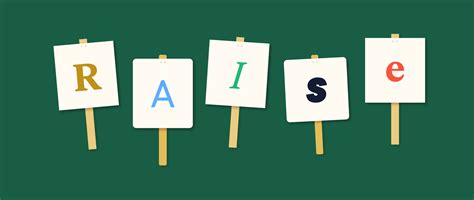 A First Hand Look At A Pear Deck Tutor Session Using The Raise Approach