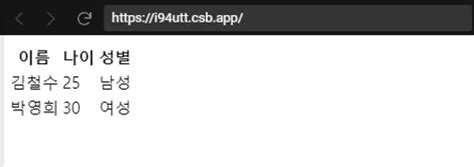 HTML 테이블 태그 table 메타보드