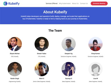 Kubeify Team Of Certified Container Native DevOps Engineers Kubeify