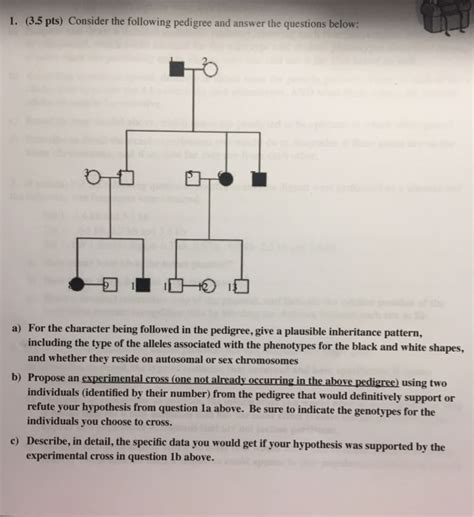 Solved 1 3 5 Pts Consider The Following Pedigree And