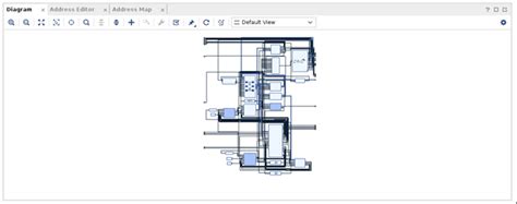 xilinx vivado sdk hdl wrapper qanda virtual classroom for adi