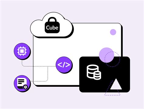 Cube Private Cloud Tuya Smart