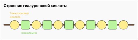 Гиалуроновая кислота для суставов польза и вред есть ли смысл пить усваивается ли в желудке