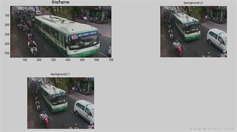Image Processing Background Extraction And Update From Video Using Matlab Stack Overflow