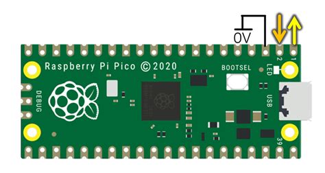 Building A USB UART Serial Adapter Element Community