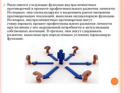 Понимание процесса профессионального самоопределения в психологии ...