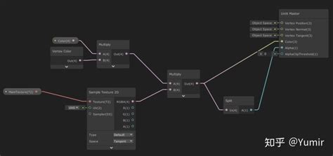 unity 特效shader下载 【shadergraph】塞尔达神庙栅栏特效 csdn博客