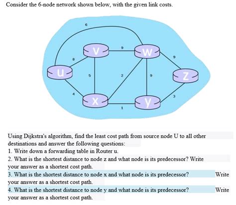 Solved Consider The 6 Node Network Shown Below With The