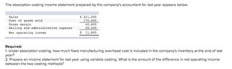 Solved Exercise Variable Costing Income Statement Chegg Com