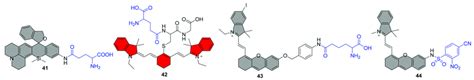structures of nir fluorescent probes 41 44 download scientific diagram