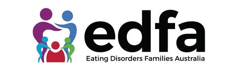What Is Haes Health At Every Size Eating Disorders Families Australia
