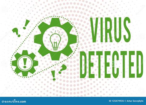 Handwriting Text Writing Virus Detected Concept Meaning A Computer Program Used To Prevent And