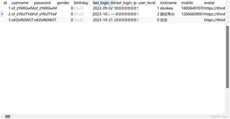 微信小程序之授权登录以及授权登录流程讲解微信小程序授权登录流程 Csdn博客