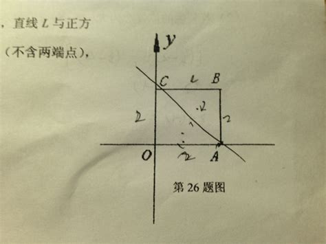 x轴y轴 千图网