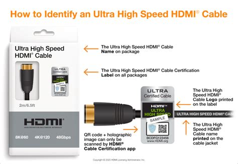 Comparing Different Hdmi Standards What Are The Different Hdmi Versions Howtoav Tv