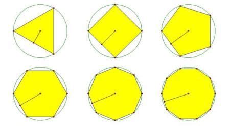 How To Draw Polygon Using HTML Canvas Arunkumar Blog