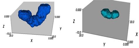 Left Sensitivity Maps For Electrode 1 And 11 Right