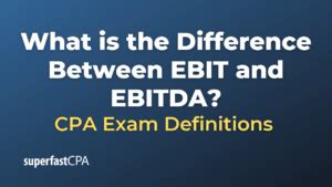 What Is The Difference Between EBIT And EBITDA SuperfastCPA CPA Review