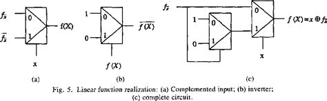 Figure 5 From Synthesis Of Multilevel Multiplexer Circuits For