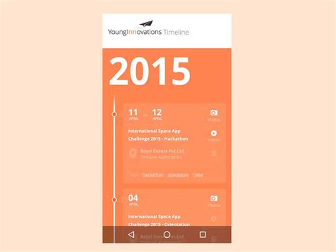 31 Best Timeline Ui Examples Images On Pinterest Timeline App User
