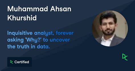 Muhammad Ahsan Khurshid Data Analyst