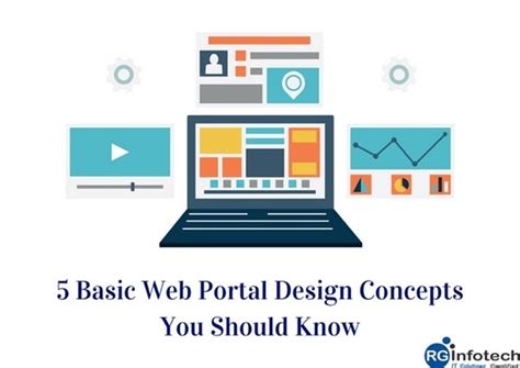 5 basic web portal design concepts you should know rg infotech web development