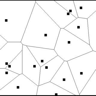 An Example Of A Voronoi Diagram Fig 4 An Example Of A Network Voronoi Download Scientific