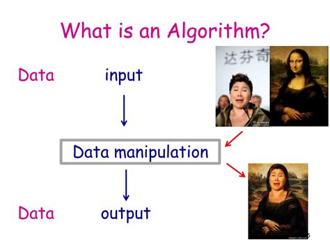 PPT Data Structure Algorithm PowerPoint Presentation Free Download ID 4033537