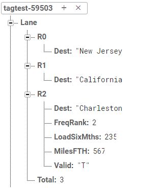 Javascript Loading Data From Firebase DB Into Generated Input Fields Stack Overflow