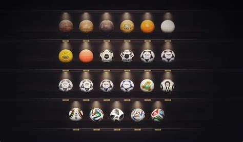 Evolution Of The World Cup Ball