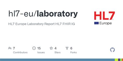 Github Hl7 Eulaboratory Hl7 Europe Laboratory Report Hl7 Fhir Ig
