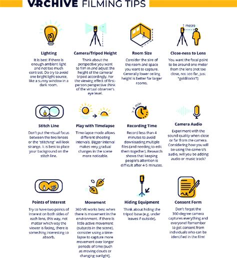 Vr Filming Tips Sheet Download Scientific Diagram