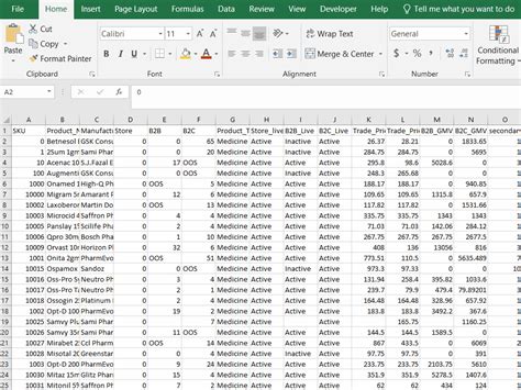 How To Show The Pivot Table Menu Spreadcheaters