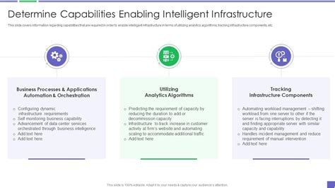 Determine Capabilities Enabling Intelligent Building Business Analytics Architecture