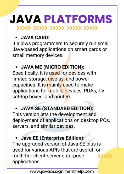 java platforms r javaprogramming