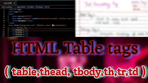 introduction to html table structure tbody thead tr td th html