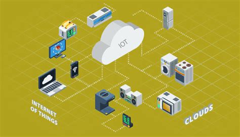 IoT Bots Development The Future Of Mobile Apps