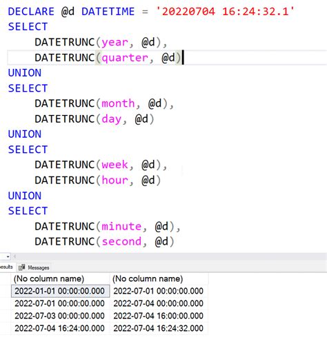 T-SQL Language Changes in SQL Server 2022 – SQLServerCentral