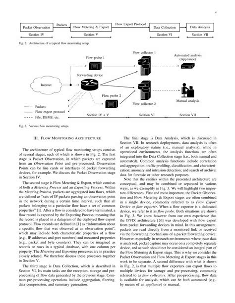 pdf flow monitoring explained from packet capture to data · pdf