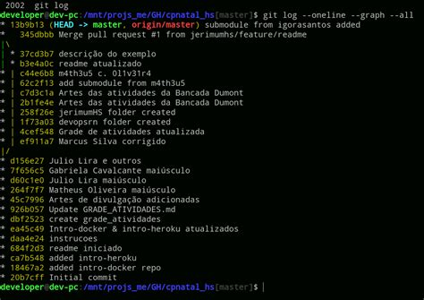 Git Básico e alguns serviços
