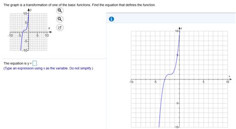 Solved The Graph Is A Transformation Of One Of The Basic Chegg Com