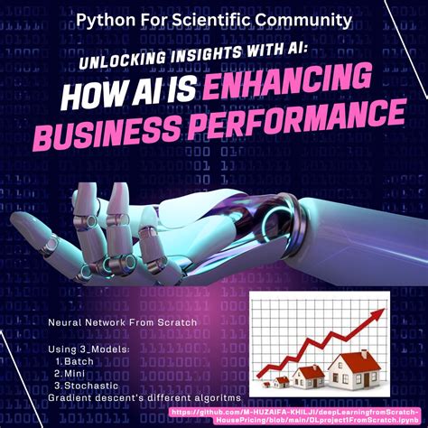 Muhammad Huzaifa Khilji On Linkedin Datascience Dataanalytics Machinelearningengineer