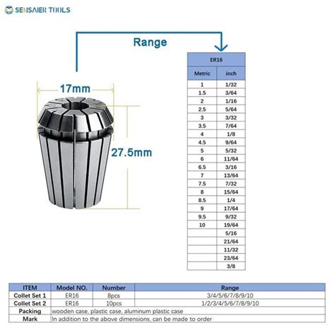China Low Price ER16 Spring Collet Set Manufacturers Factory
